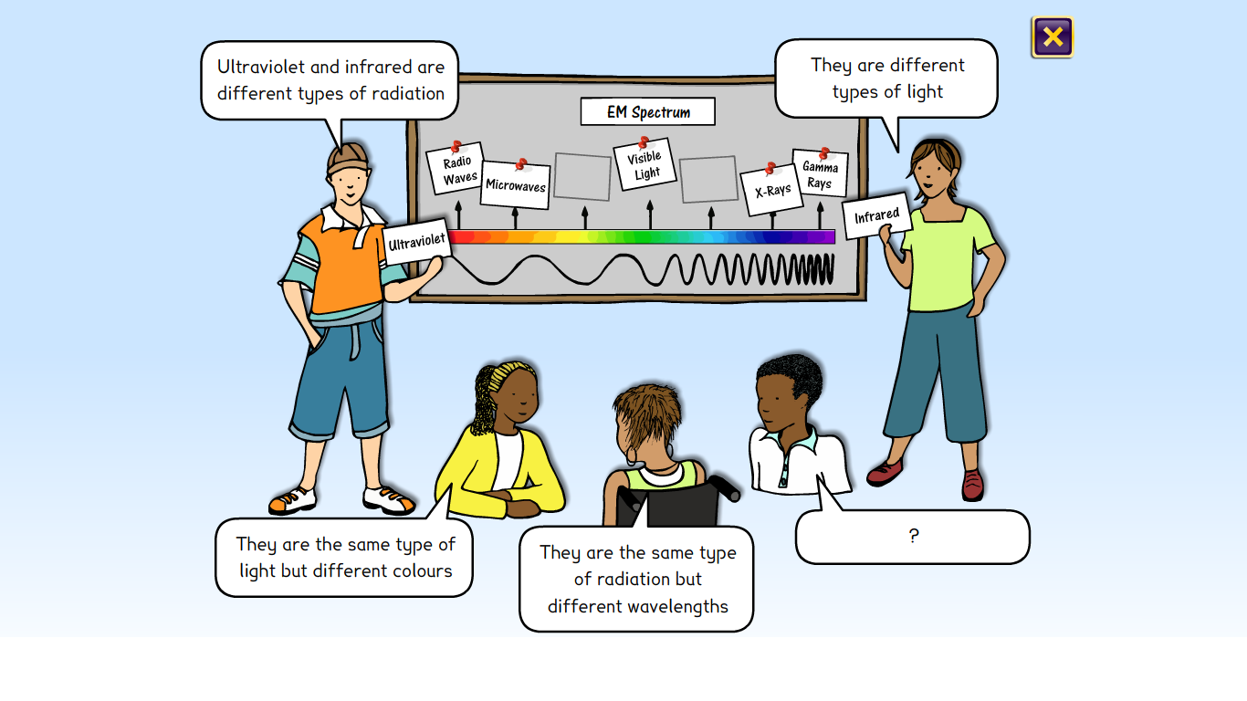 ☯ Concept Cartoons ☯