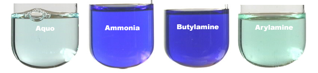 Amine complexes with copper(II) sulfate