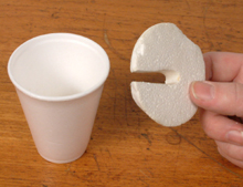 Error analysis exercise