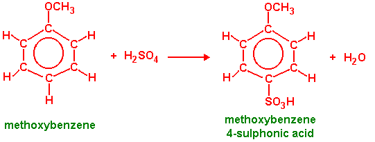 Theory - The reactions of methoxybenzene