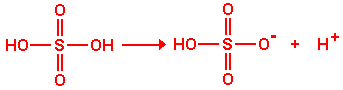 Structure of sulphuric acid