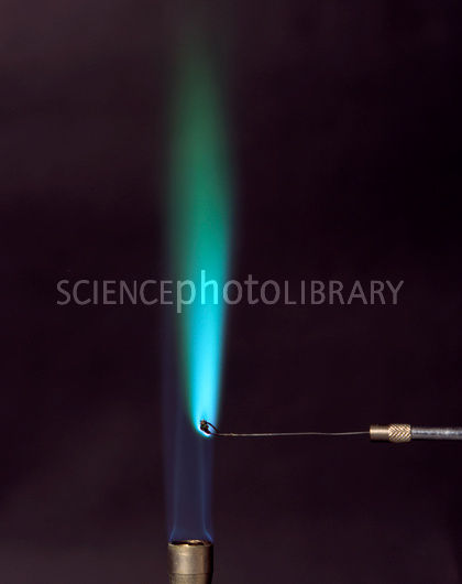 Flame tests